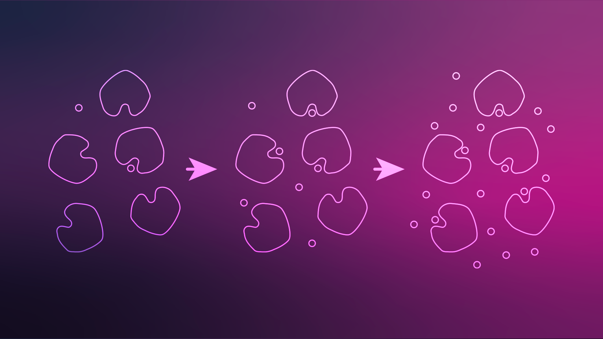 Investigate enzymatic mechanisms using stopped-flow