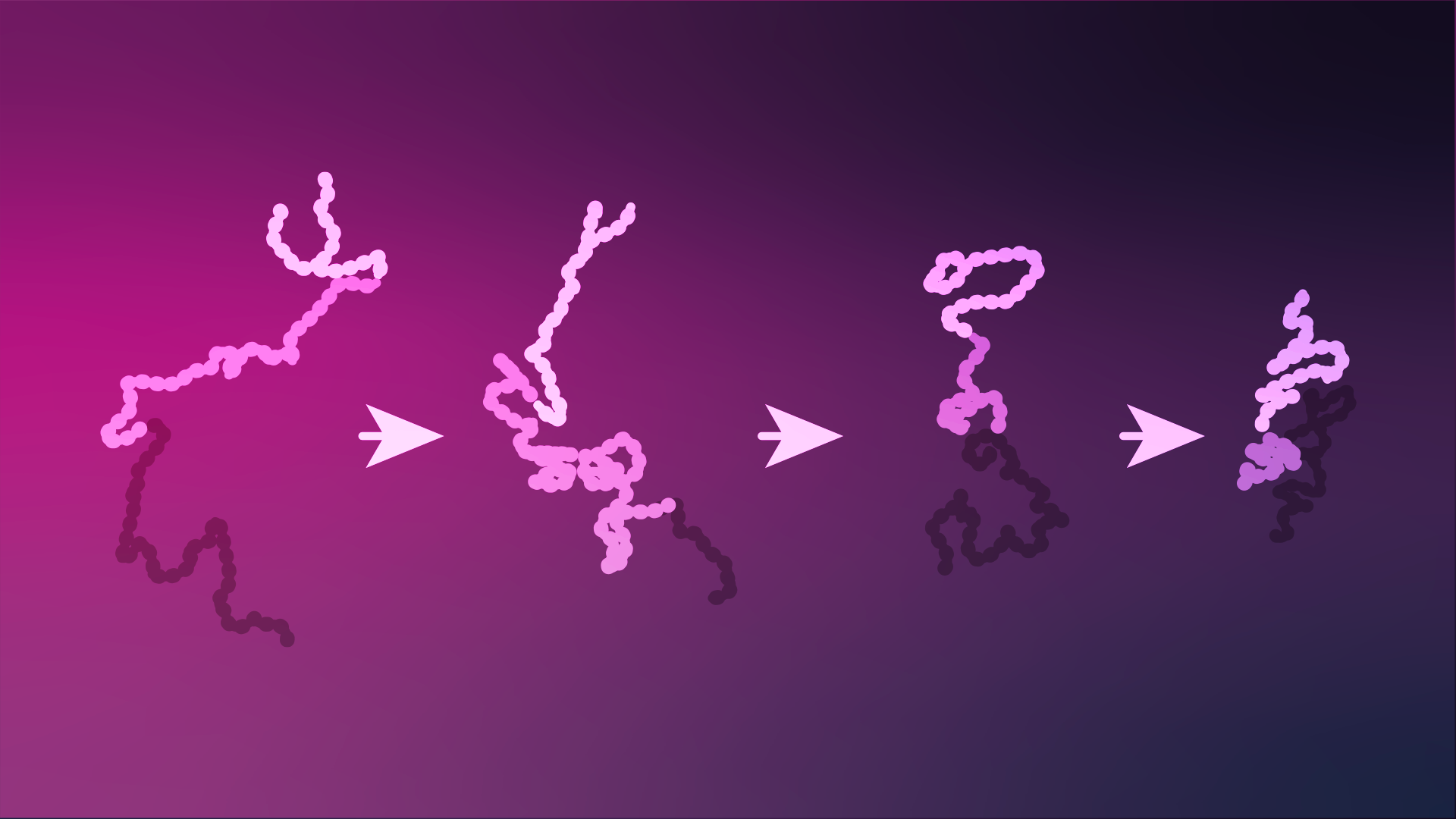 Stopped-Flow Applications